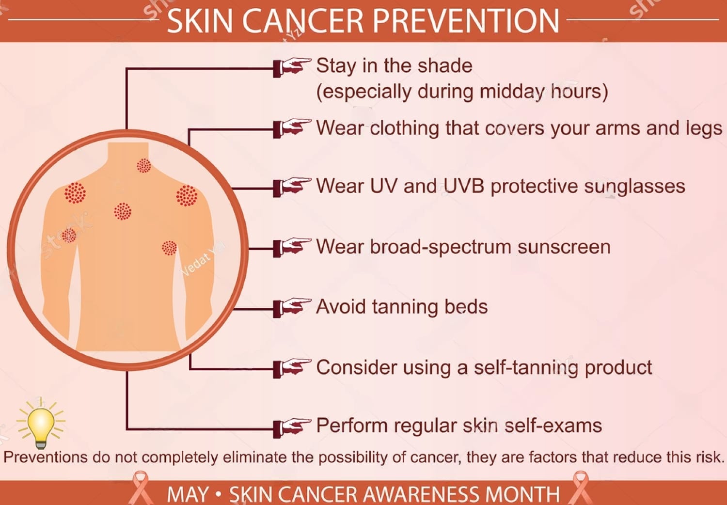 Skin Cancer Treatment Cost In India EdhaCare Skin Cancer Treatment Cost In India EdhaCare